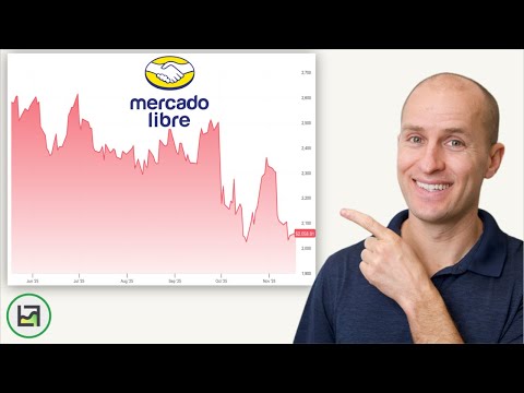 MercadoLibre (MELI) Stock: What Investors Need to Know Before the ...